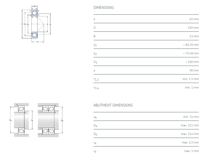 SKF 7213 BEP
